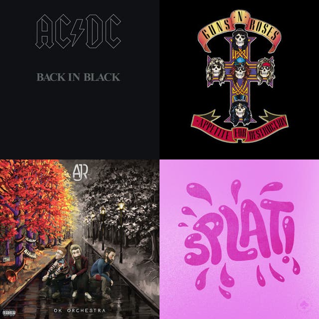 Birthday - playlist by OJ | Spotify