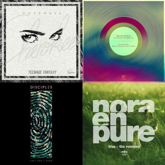 HOUSE - playlist by Consuelo Macera | Spotify