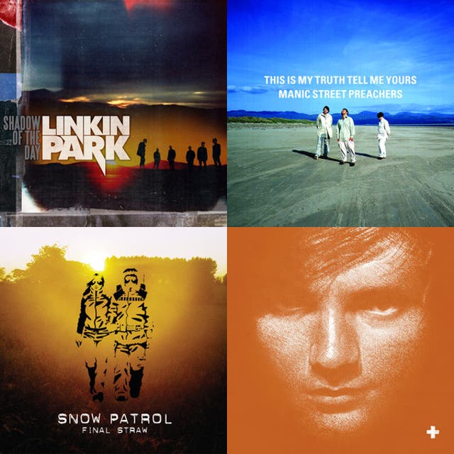The Snip List - playlist by Stuart Jones | Spotify