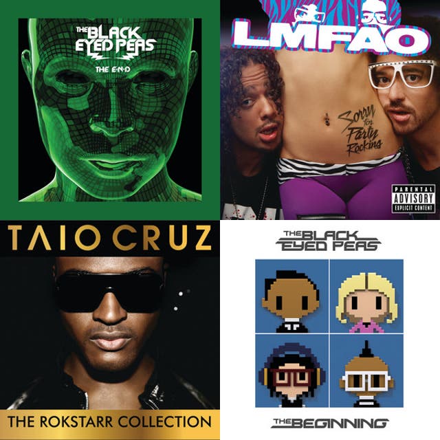 Throwback Hits - playlist by Russ | Spotify