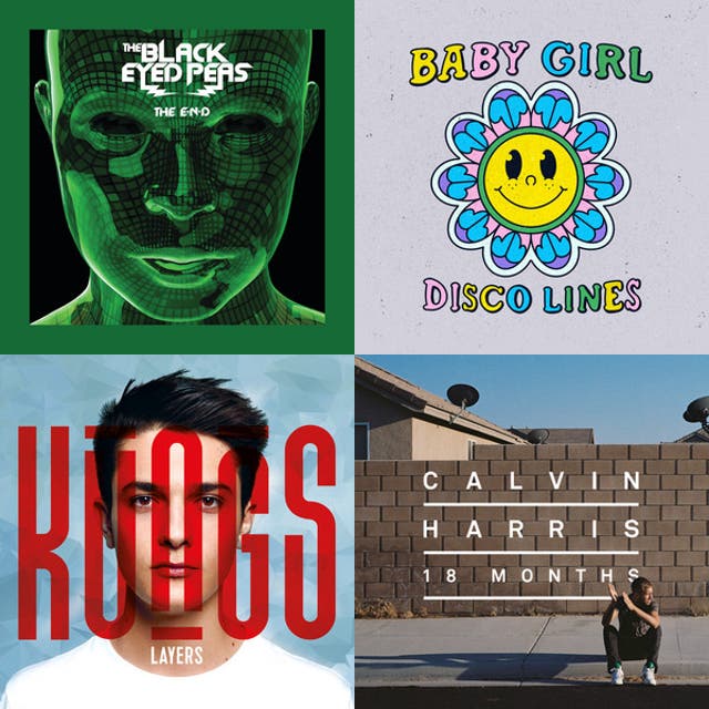 Summer vibe - playlist by Dominika | Spotify