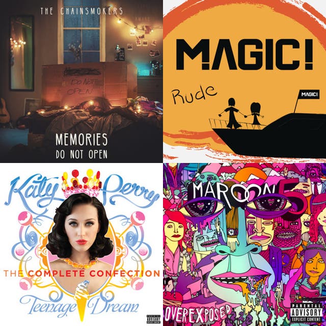 Maroon 5 — Daylight - playlist by Fachrizanisito | Spotify