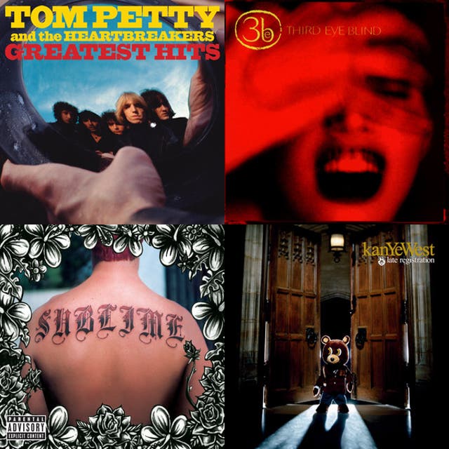 What you got for prerolls? - playlist by Lindsey Sullivan | Spotify