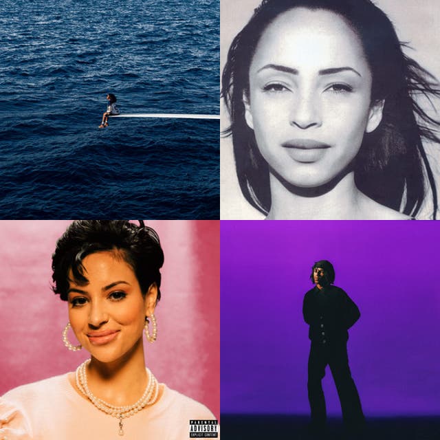 Oteez - playlist by Tan. | Spotify