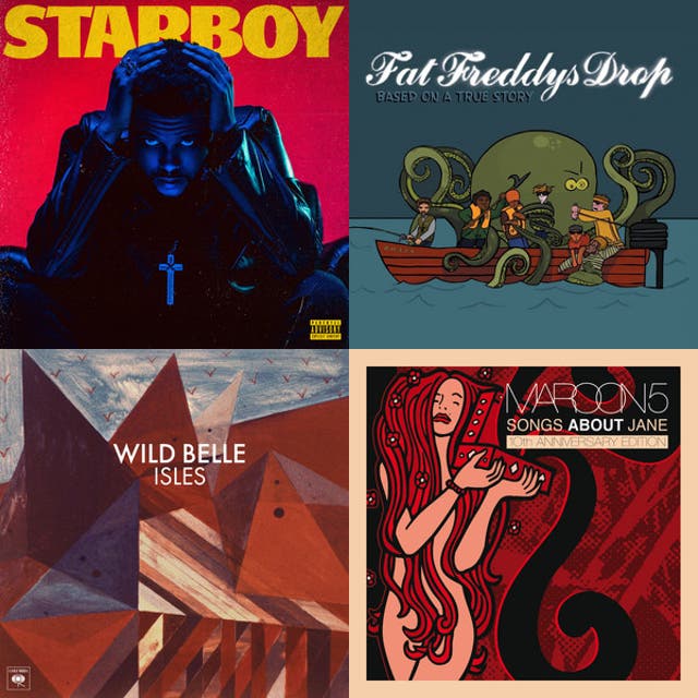 groovy - playlist by chuaroc | Spotify