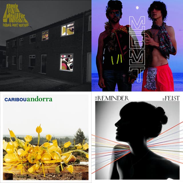 Indie Hits: 2007/2008 - playlist by Garrett Albury | Spotify