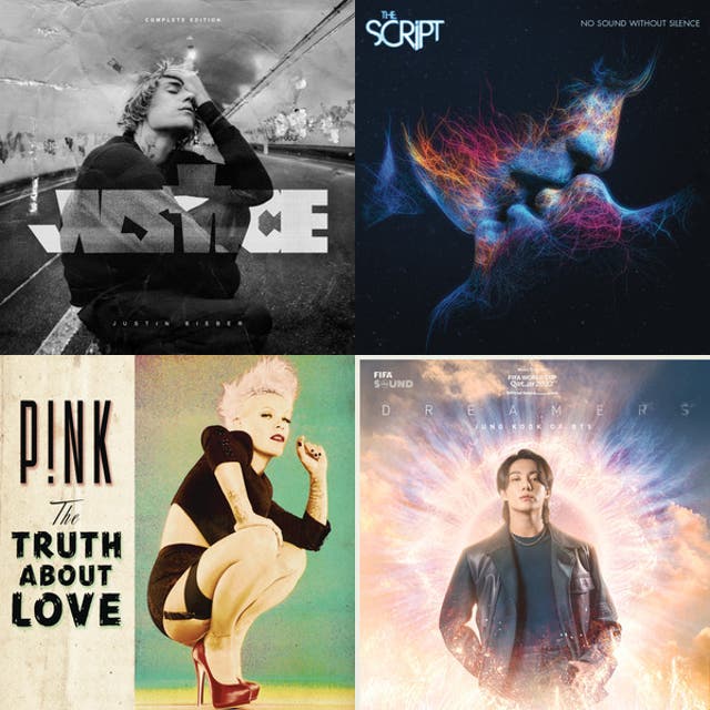 Office Songs - playlist by N- | Spotify