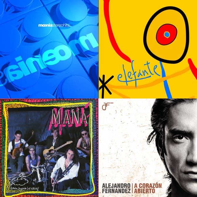 Top artists of Mexican Pop music genre - Chosic
