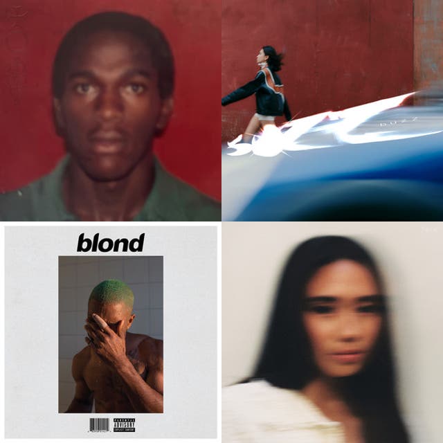 but who knows - playlist by aco | Spotify