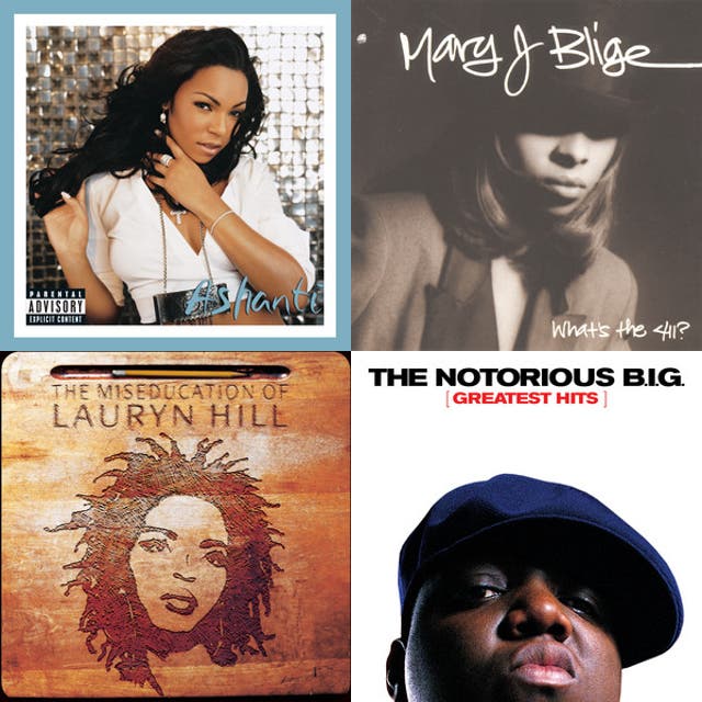Throw back 90-2000s rap/rnb - playlist by Artistication | Spotify
