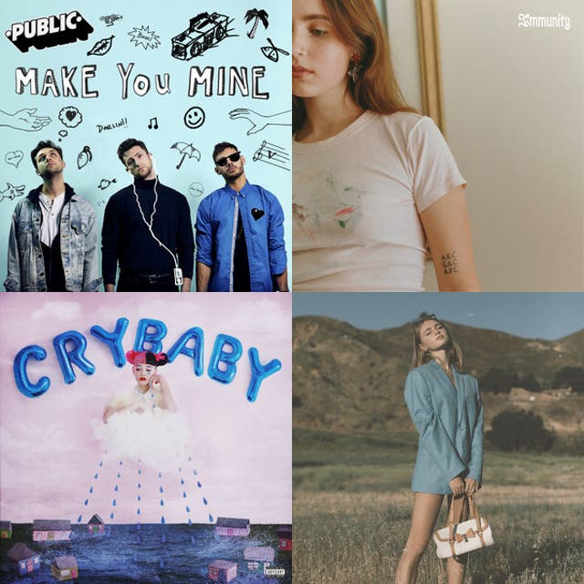 Corona 2020 vibes - playlist by pelox0318 | Spotify