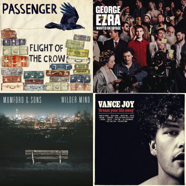 Stuff - playlist by Lily workman | Spotify