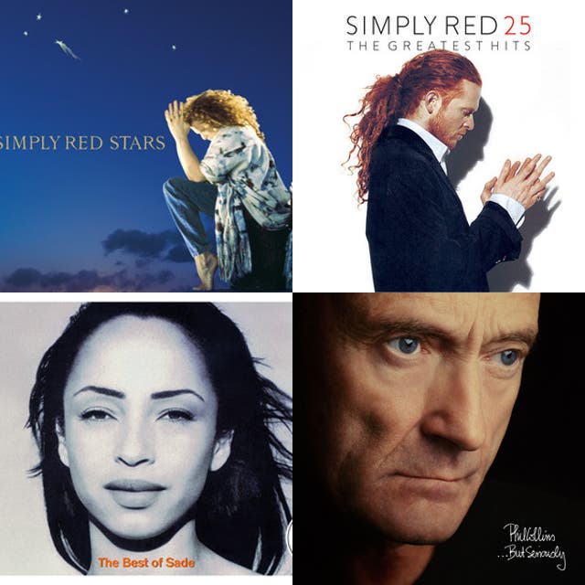 Sunrise – Simply Red - playlist by ommen50 | Spotify