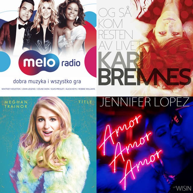 Styrketrening vår 2021 - playlist by Ann-Helén Mortensen | Spotify