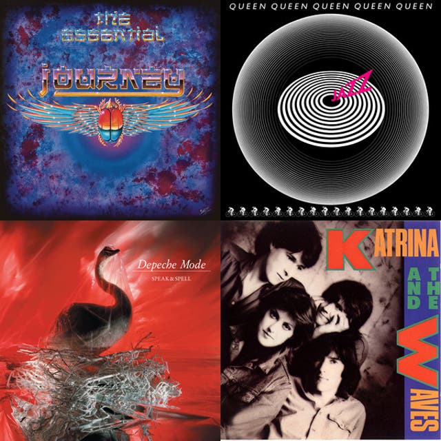 Gute Laune 80er - playlist by miriamkraut | Spotify