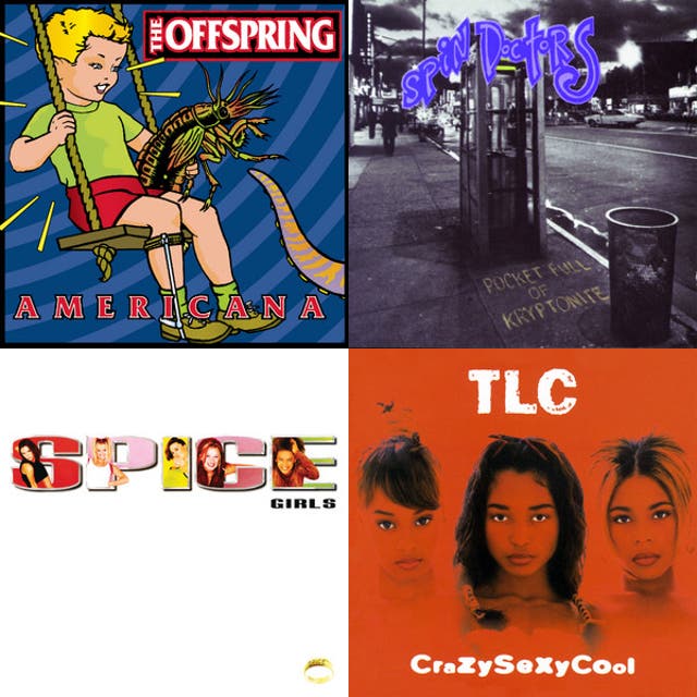 Ultimate 90's Playlist - playlist by TeTeL | Spotify