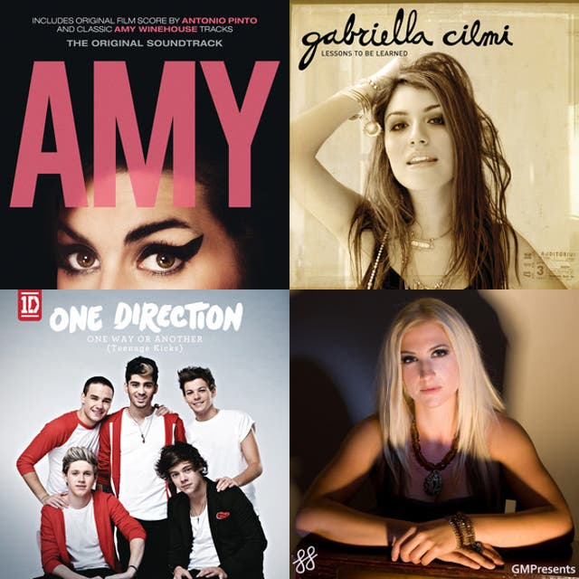 BBC Live Lounge & Covers - playlist by Pathbraesimon | Spotify