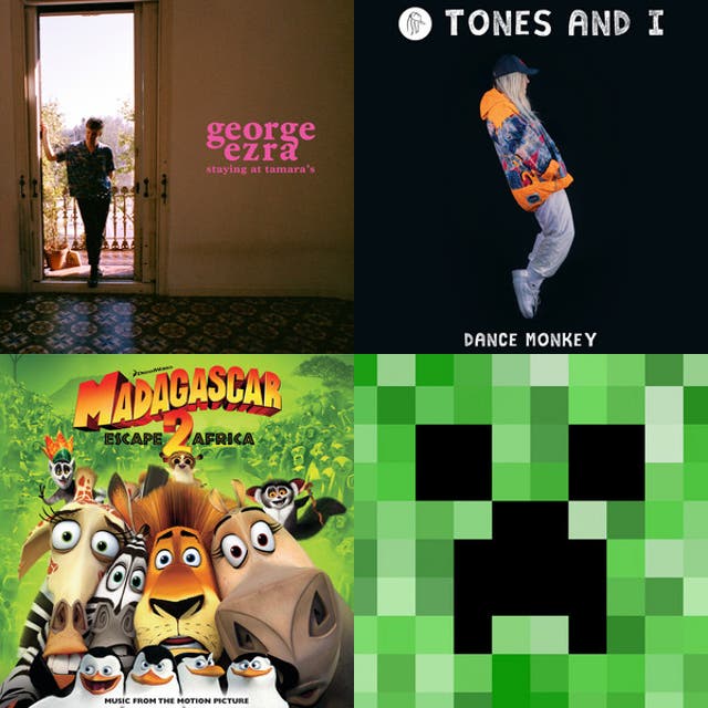 Brooklyn 2 - playlist by Elizabeth Newham | Spotify