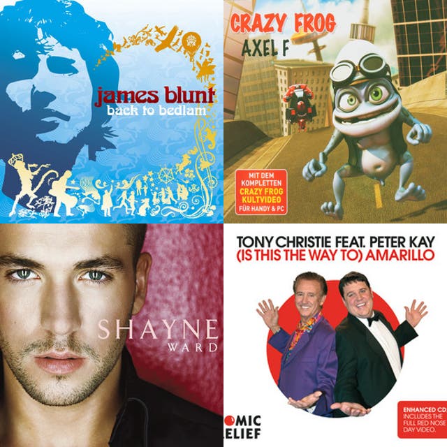 2005 Top 100 UK Hits * - playlist by Gary Prestridge | Spotify