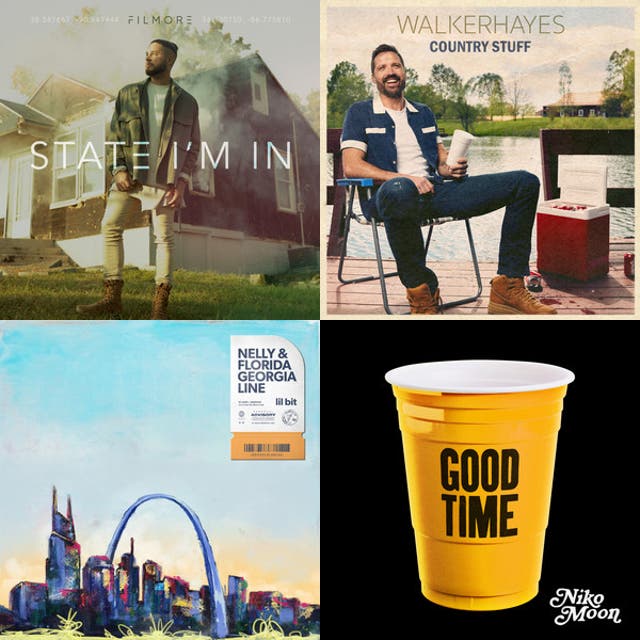 Upbeat/Energetic “Country” - playlist by csarah10 | Spotify