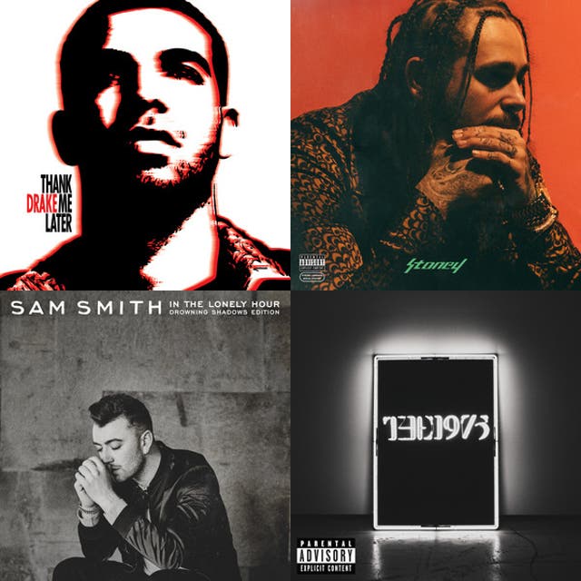 feels - playlist by josiejabs | Spotify