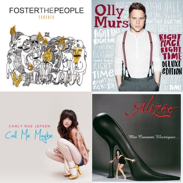 Top 500 Pop, Ingles-Español - playlist by Eber G Nuñez Manrique | Spotify