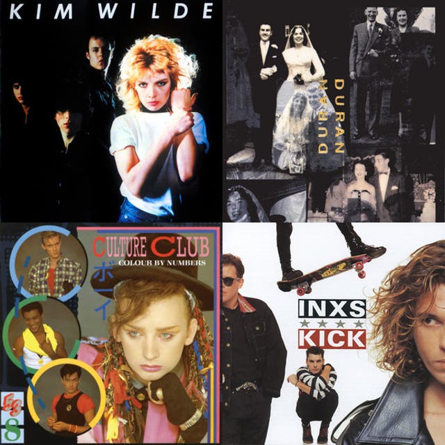 New Wave Music Genre: Artists, Tracks and Related Genres - Chosic