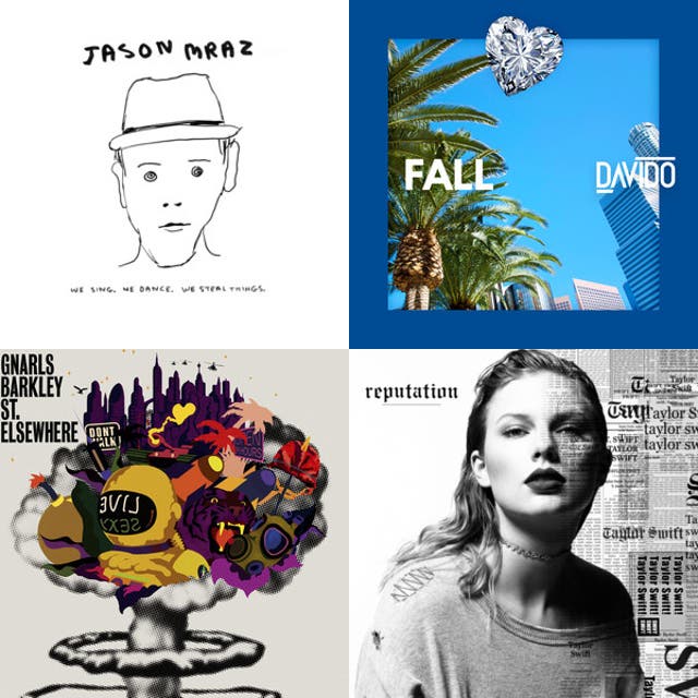 Cool Down Songs Playlist By Andrea L Spotify