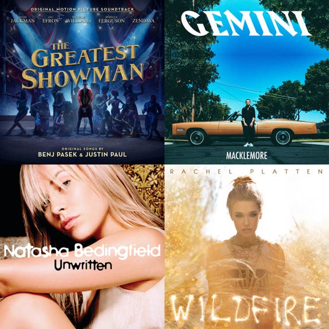 Canciones Inspiradoras - playlist by carolinatinajero | Spotify