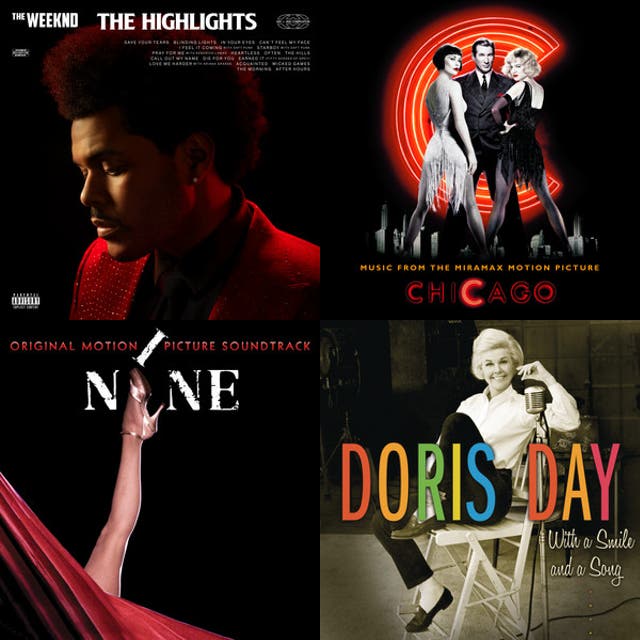 Burlesque songs - playlist by Caroline | Spotify