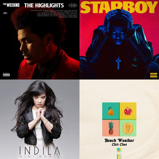 𝗕𝗘𝗦𝗧 - playlist by BRASILEIRO | Spotify