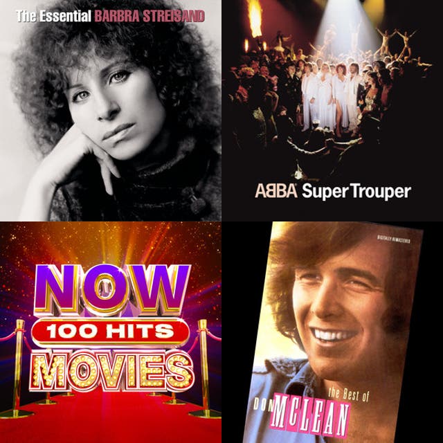 1980 Top 100 UK Hits Playlist By Gary Prestridge Spotify