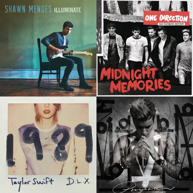 Hollywood Singers - playlist by Michelle Coronado | Spotify