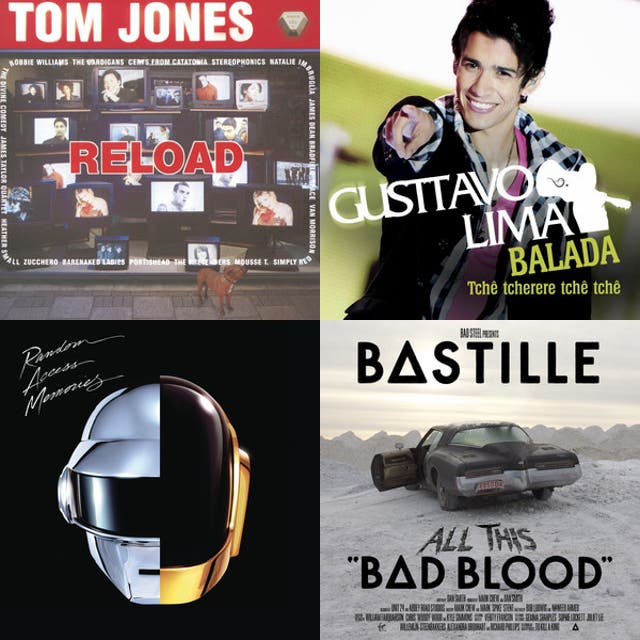 1000 songs in order - playlist by 1000.songs.in.order | Spotify