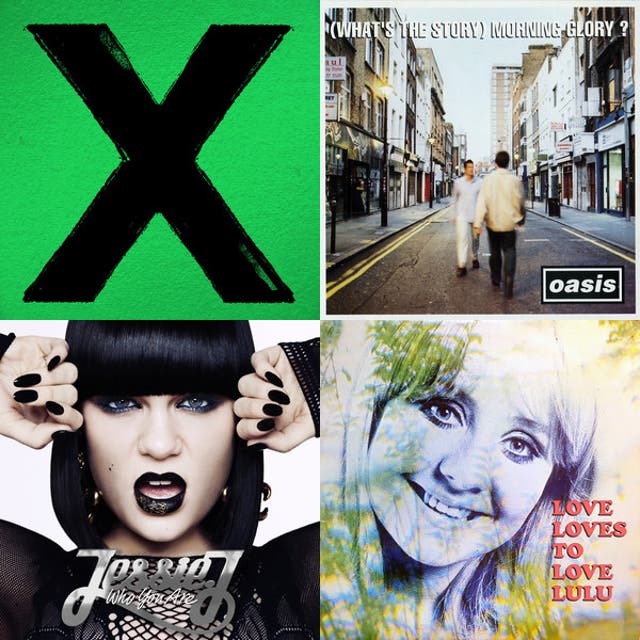 Office Playlist: English songs - playlist by natasha1310-au | Spotify