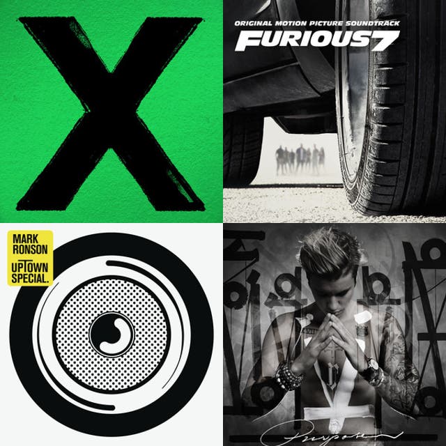 Top Hits of 2015 - playlist by Wile | Spotify