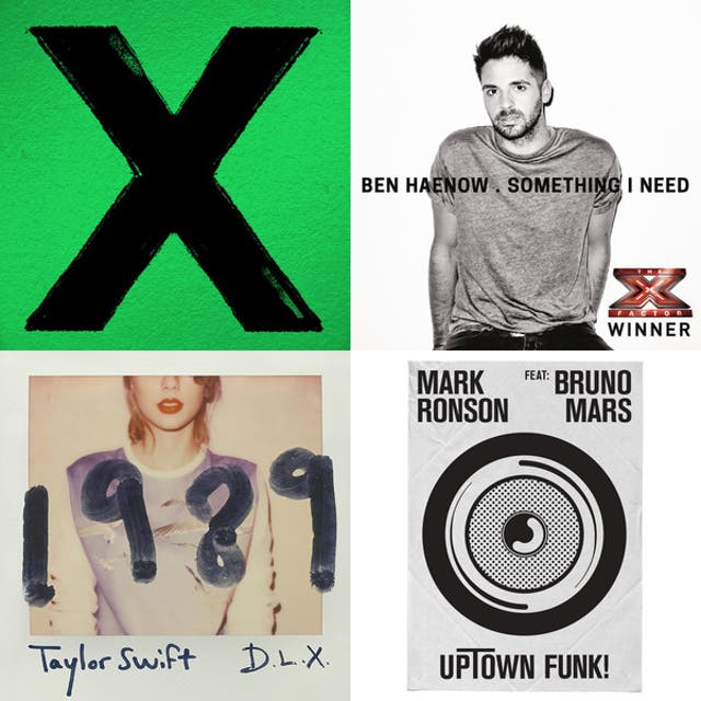 UK Top 40 2014 Playlist By 1155291020 Spotify