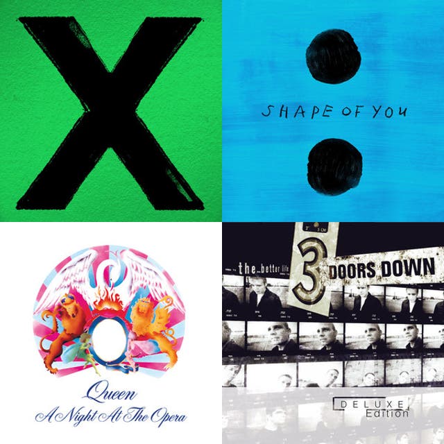 Top 1000 mnm best off - playlist by Marcoen Privé Sammy | Spotify