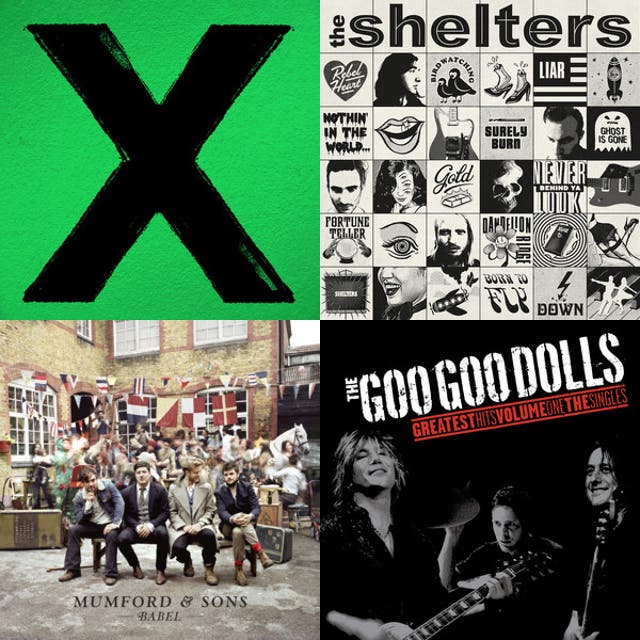 Tranquis - playlist by Panzeta | Spotify