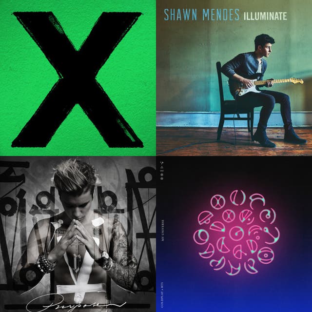 Melhor colab - playlist by Harshkedare | Spotify