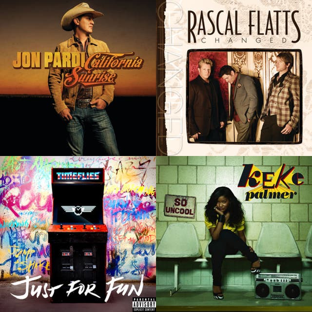 Mishnock Barn💃🏻 - playlist by Ashley Grover | Spotify