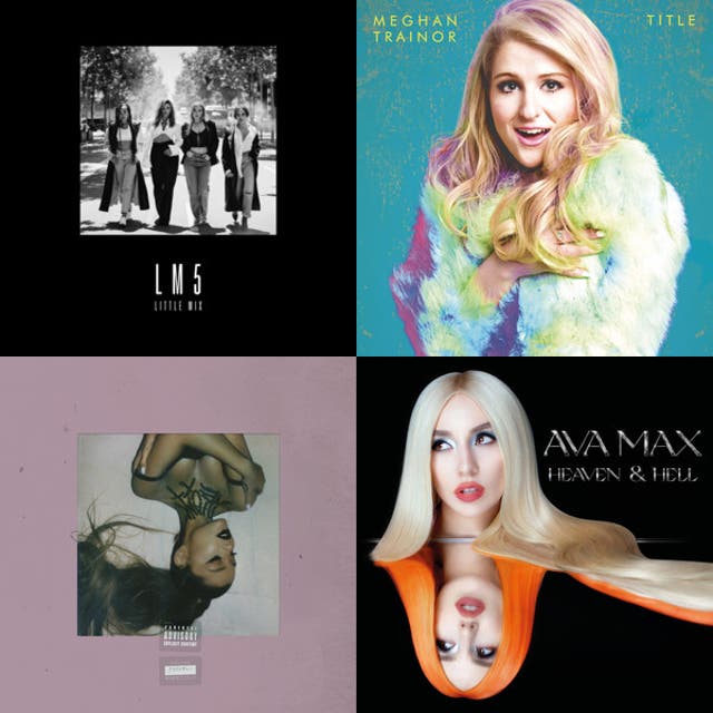 Energetic popular songs - playlist by Shane Dhenice Gutierrez | Spotify
