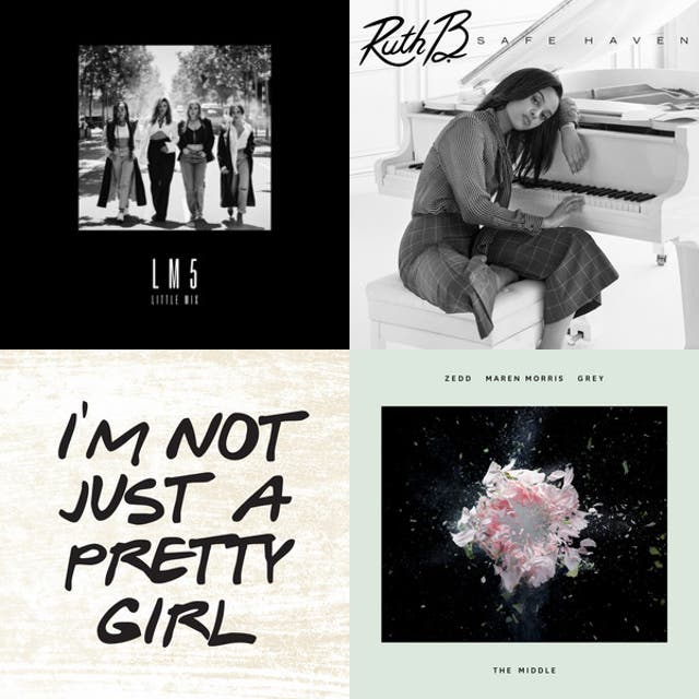 I used to be so beautiful now look at me - playlist by KIKA | Spotify