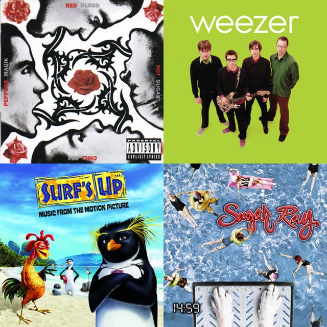Surfs Up Vibes 🌊🐧 - playlist by Aspen Bryant | Spotify