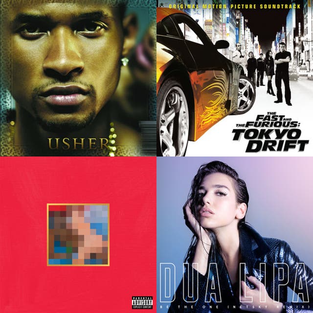 Train With Sharelle - playlist by Sharelle Grant | Spotify
