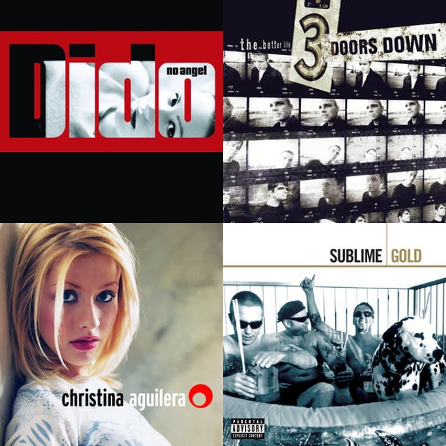 alice 97.3 - playlist by Sam Dorfman | Spotify
