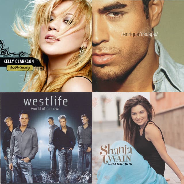 Top 40 - 90 an Barat - playlist by Arshavinudin | Spotify