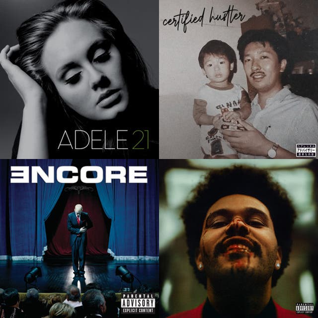 Niks normal - playlist by ATOMIC_REACTER12 | Spotify