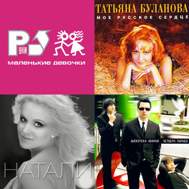 Top artists of Classic Russian Pop music genre - Chosic