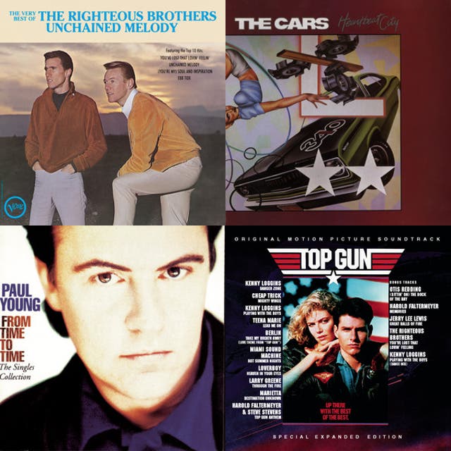Baladas Clasicas Americanas 80 & 90 - playlist by diegoortizvilla | Spotify